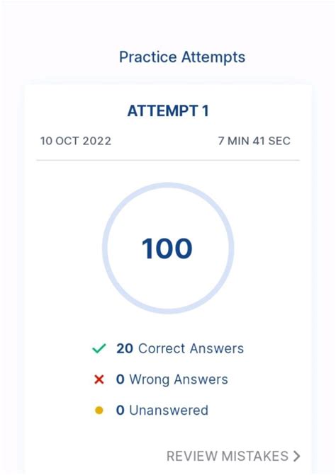 Srilatha Yadhav On Linkedin Nxtwave Ccbpions