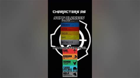 Characters As Scpf Classes Opm Disaster Level P1 Youtube