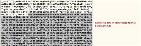 A Catalog Of Hazardous AV Sites A Tale Of Malware Hosting