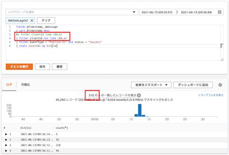 Aws Iot Core ルールのエラーアクションでkinesis Data Streamsのシャードから溢れたデータを再投入してみました