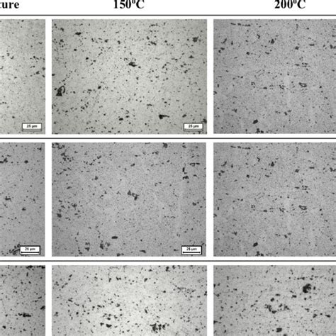 Pdf Tensile Behaviour Of 6082 Aluminium Alloy Sheet Under Different Conditions Of Heat