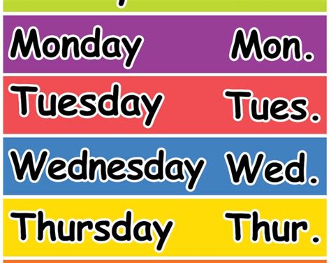 Months Of The Year Elementary Posters Learning Preschool Posters