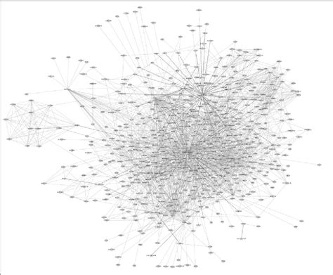 Figure 1 From Identifying The Biomarkers Of Multiple Sclerosis Based On Non Coding Rna Signature