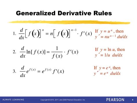 Chapter 3 Additional Derivative Topics Ppt Download