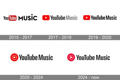 Youtube Music Logo And Symbol Meaning History Png Brand
