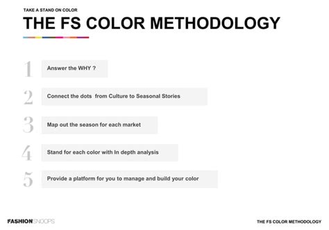 Color Methodology Ppt