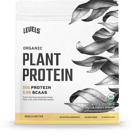 I Tested Levels Whey Protein My Honest Review And Results