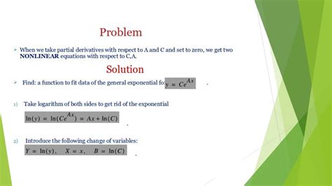 Curve Fitting Least Squares Method Presentation Slides BragitOff Com