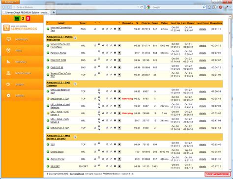 Web Interface Of ServersCheck S Monitoring Software