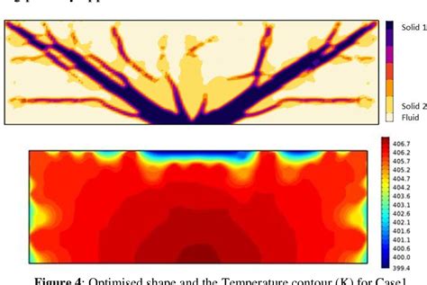 Figure 1 From Multi Material Level Set Based Topology Optimisation Of