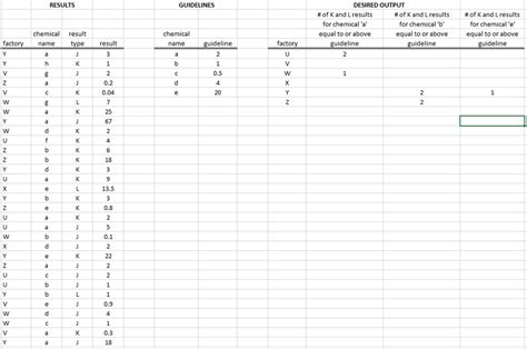 need dax script to make table microsoft fabric community