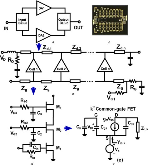 Push‐pull Distributed Pa Basic Structure A Schematic Diagram Of The