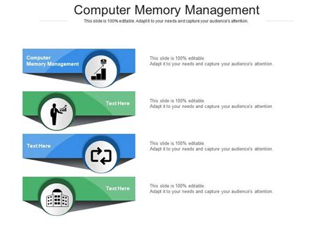 Computer Memory Management Ppt Powerpoint Presentation Outline