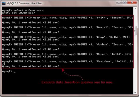 Forex Trading Indicator Mysql Creating Data Tables To Use In