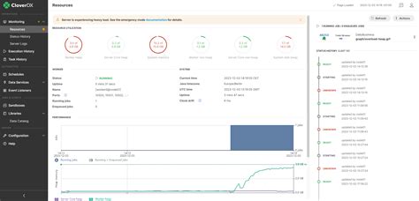 Job Queue Logic And Troubleshooting Cloverdx 712 Documentation