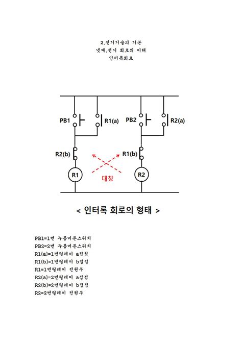 전기계장공이 되기 위한 첫걸음 전자책을 드립니다 크몽