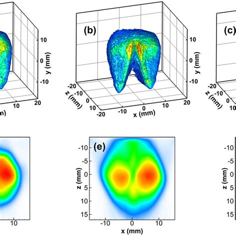 Single Shot Reconstructions Of The Laminar Flame Using A Views 2 To Download Scientific