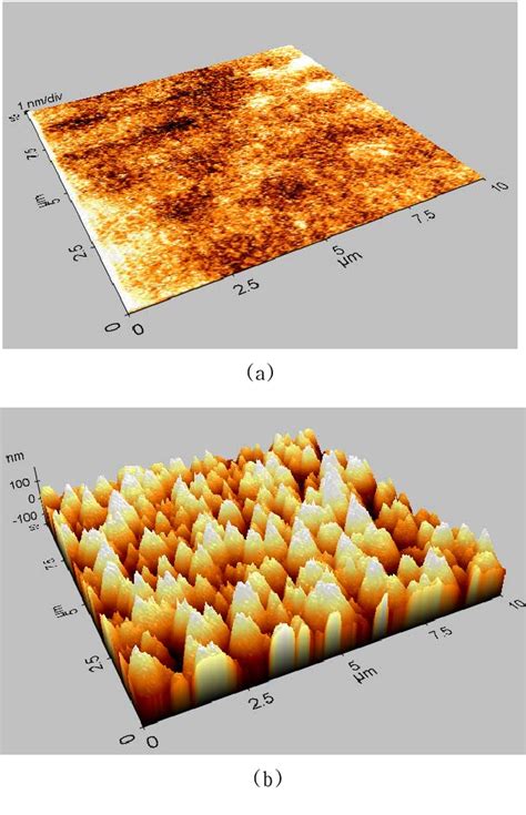 Pdf N 표면 거칠기가 형성된 Algainp 수직형 적색 발광다이오드의 광추출효율 증가 Semantic Scholar