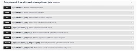 Define Workflows With Java Dsl Dev Community