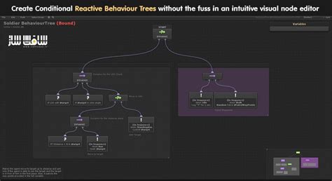 دانلود پروژه Nodecanvas V329 برای یونیتی سافت ساز