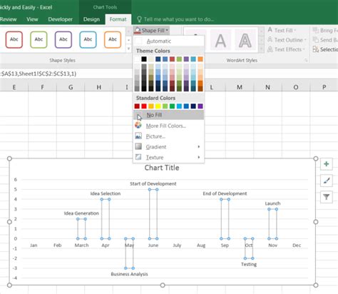 Fun Tips About How Do I Create A Simple Timeline Chart In Excel To Add