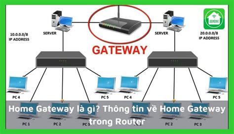 Home Gateway Là Gì Thông Tin Về Home Gateway Trong Router