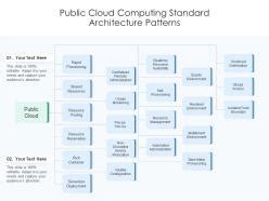 Public Cloud Computing Standard Architecture Patterns Ppt Diagram Presentation Graphics