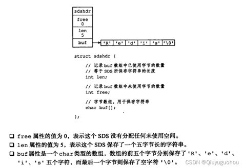 Redis 五种数据类型的数据结构 源码巴士