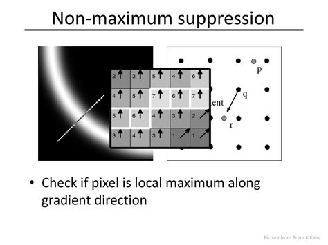 Ppt Edge Detection Powerpoint Presentation Free Download Id5576241
