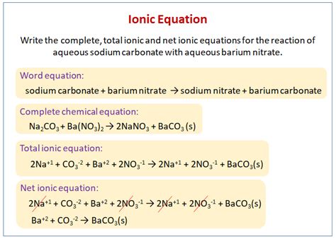 Ionic Equations Questions And Answers Gcse Tessshebaylo