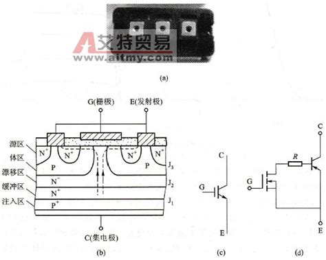 变频器中igbt的结构与基本工作原理变频技术新满多