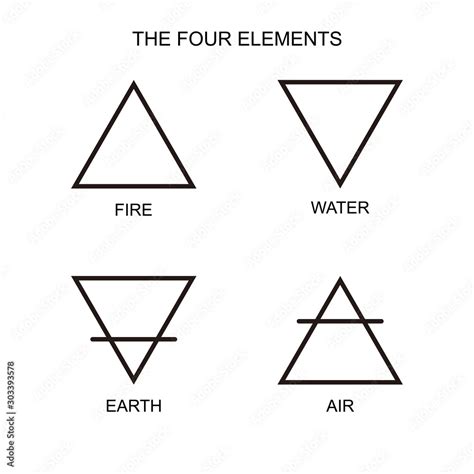 Wiccan Symbols Earth Air Fire Water The Earth Images Revimage Org