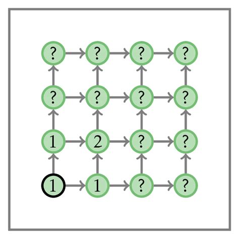 interactive algorithmic puzzles — step 2 — stepik
