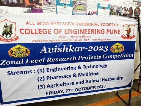 Sandip Birajdar On Linkedin Aavishkar2023