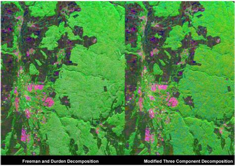 Figure 5 From Model Based Decomposition Of Polarimetric Sar Covariance