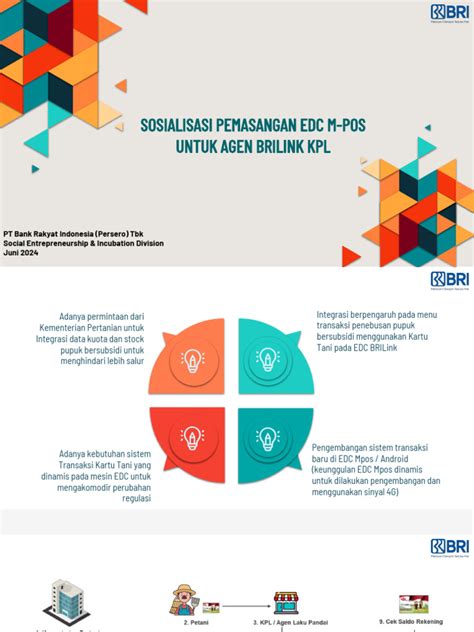 V1 Sosialisasi Pemasangan Edc M Pos Eks Jun 2024 Pdf
