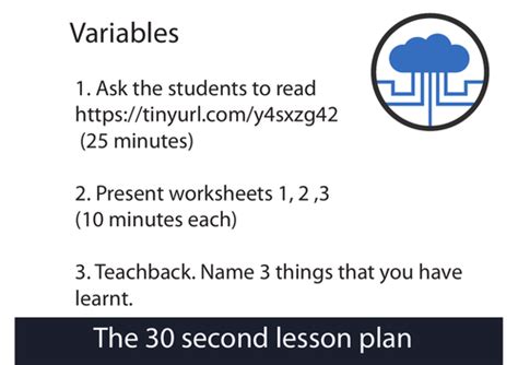 Variables Computer Science Teaching Resources