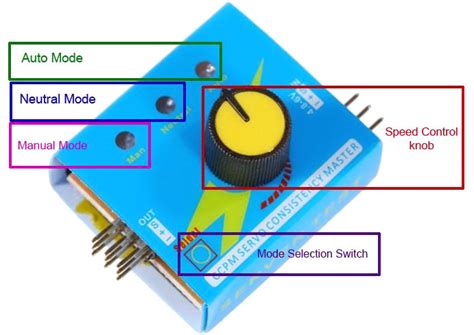 Servo Motor Tester Circuit Pdf Circuit Diagram Servo Motor Tester Circuit Pdf Circuit Diagram