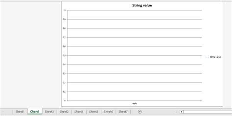 Creating A Chart Sheet In Excel Vba Creative Blog