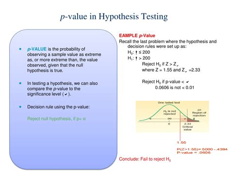 PPT Hypothesis And Hypothesis Testing PowerPoint Presentation Free Download ID 9685442