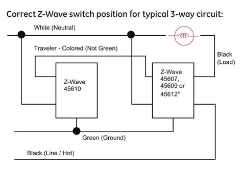expert guide installing a ge z wave 3 way switch