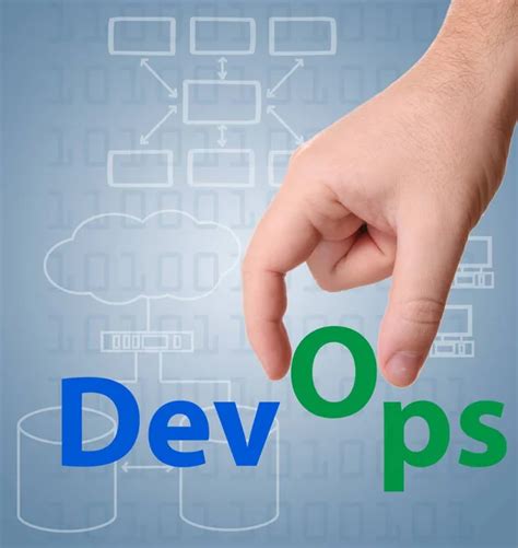 ᐈ Web Dev Wallpaper Stock Images Royalty Free Devops Pics Download On Depositphotos®