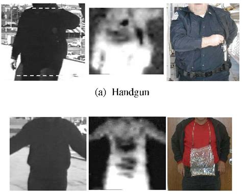 Figure 2 From Passive Millimeter Wave Imaging Semantic Scholar