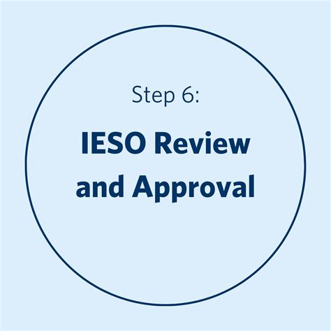 I Am An Assignee I Am An Assignee