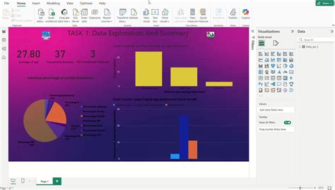 Sehelan Khan On Linkedin Dataexploration Powerbi Internship Dataanalytics Learningjourney…
