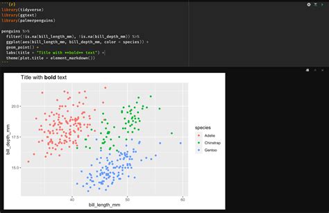 Plot Gets Squashed Downwards When Rmarkdown Chunk Output Is Shown In New Window When Using
