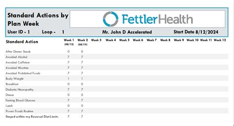 Need To Print A Crosstab Report Without Complete Data Access World Forums