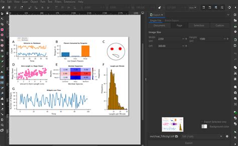 a complete ish guide to making scientific figures for publication with