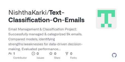 GitHub NishthaKarki Text Classification On Emails Email Management Classification Project