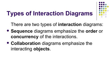 Ooad Sequence Diagram Lecture Ppt